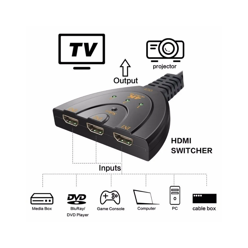 Cabo Hub Switch HDMI 3 Portas Em 1 4k KaBuM